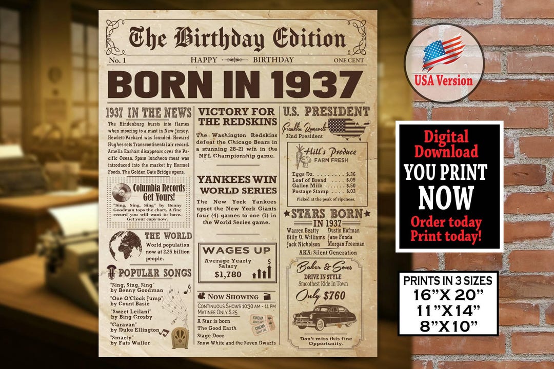 1937 Birthday NEWSPAPER Poster, 1937 Birthday Facts, 1937 Party Sign ...