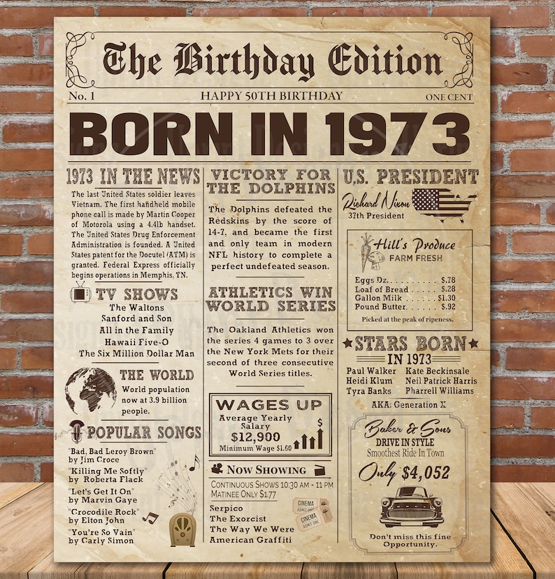 50th Birthday NEWSPAPER Poster for 1973 Birthday 50th - Etsy