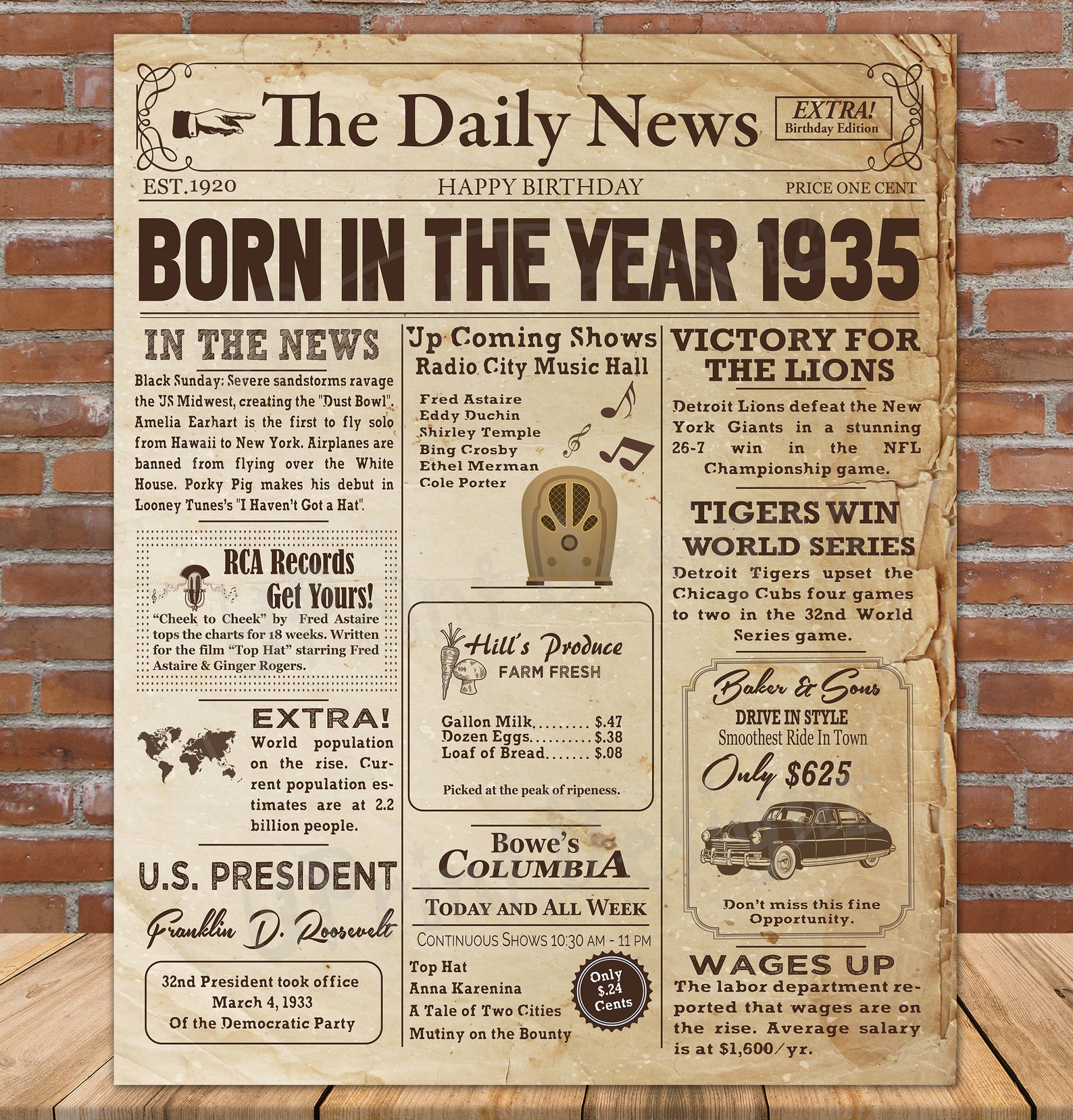 1935 Birthday NEWSPAPER Poster 1935 Facts for Adult Birthday - Etsy Canada