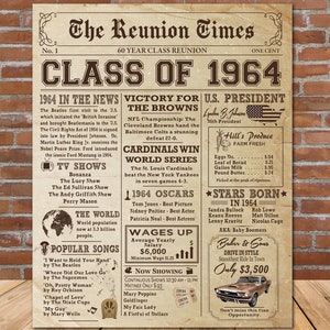 1964 Class Reunion NEWSPAPER Poster 60th Class Reunion 1964 Facts for ...