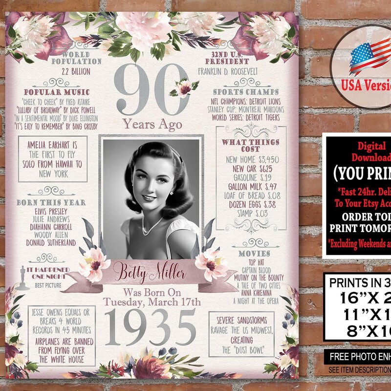 Back in 1935 Poster - Etsy