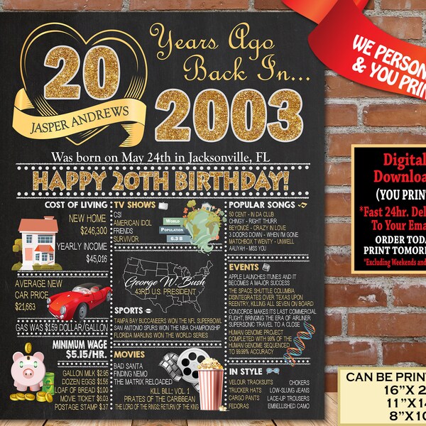 20th Birthday Banner - Etsy