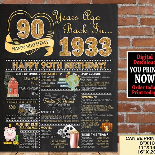 90th Birthday Gift UK 1933 Newspaper Poster Back in 1933 - Etsy