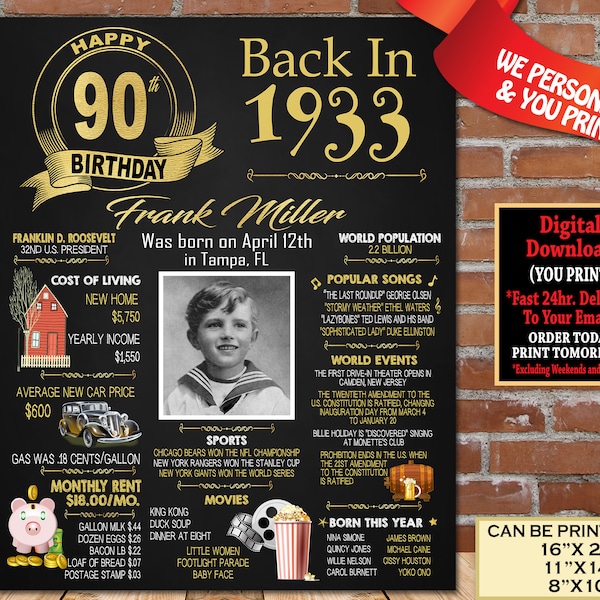 Back in 1933 Board - Etsy