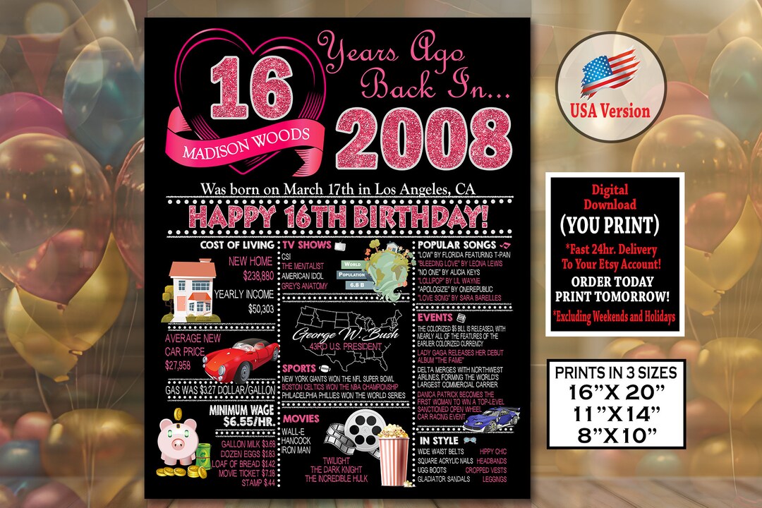 16th Birthday Poster, 2008 Birthday Sign HOT PINK, Sweet 16th Birthday ...