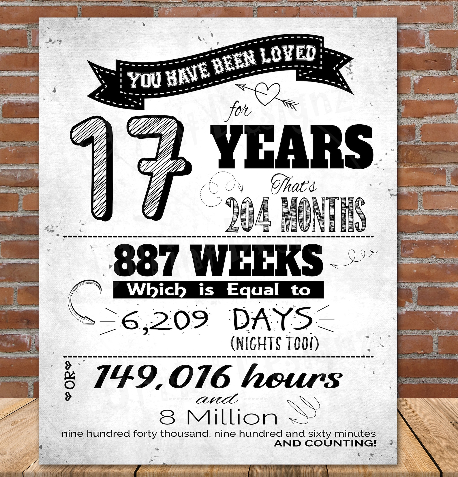 17th Birthday You Have Been Loved Printable Poster | 17th Birthday ...