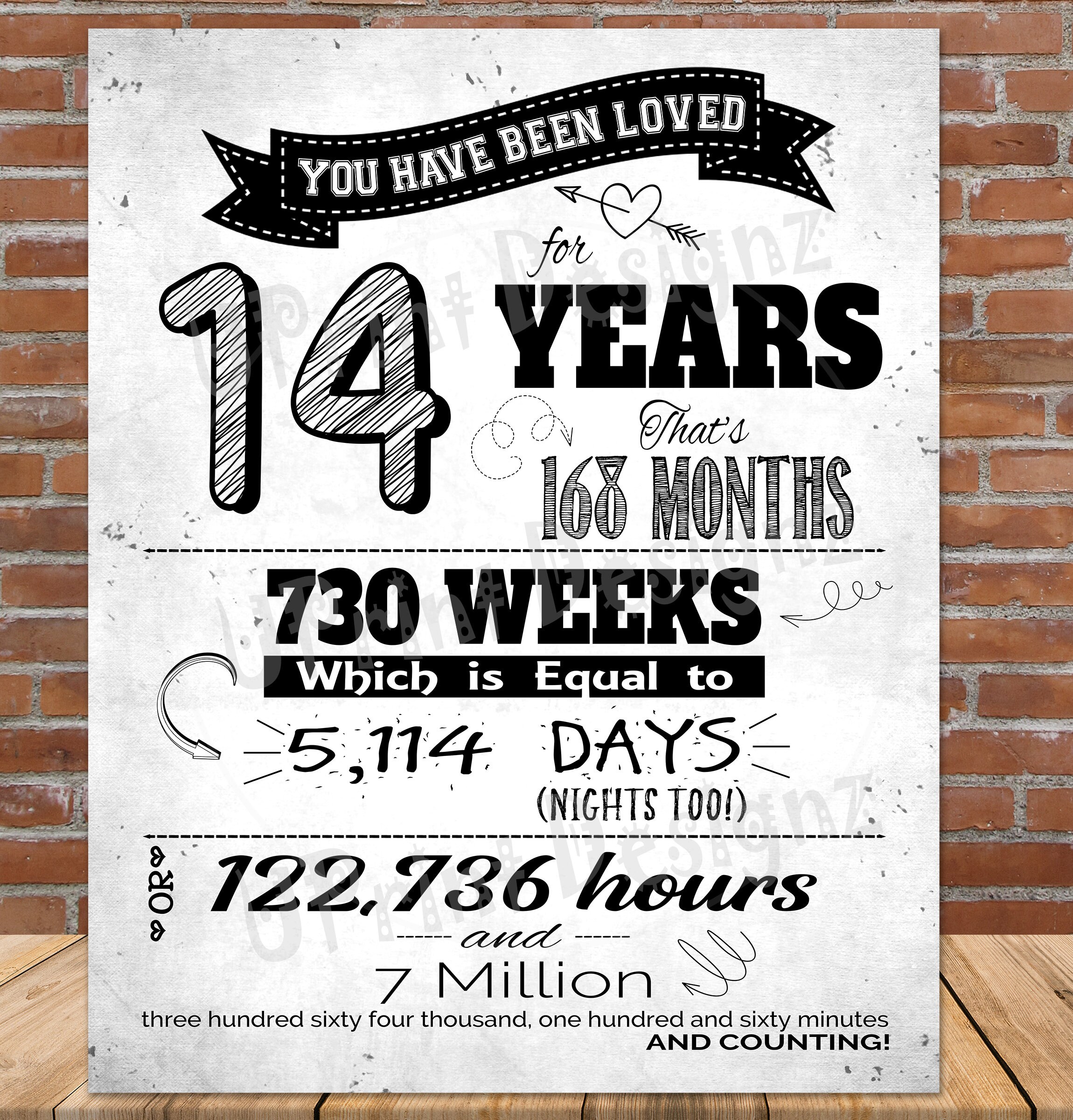 14th Birthday You Have Been Loved PRINTABLE Poster 14th - Etsy