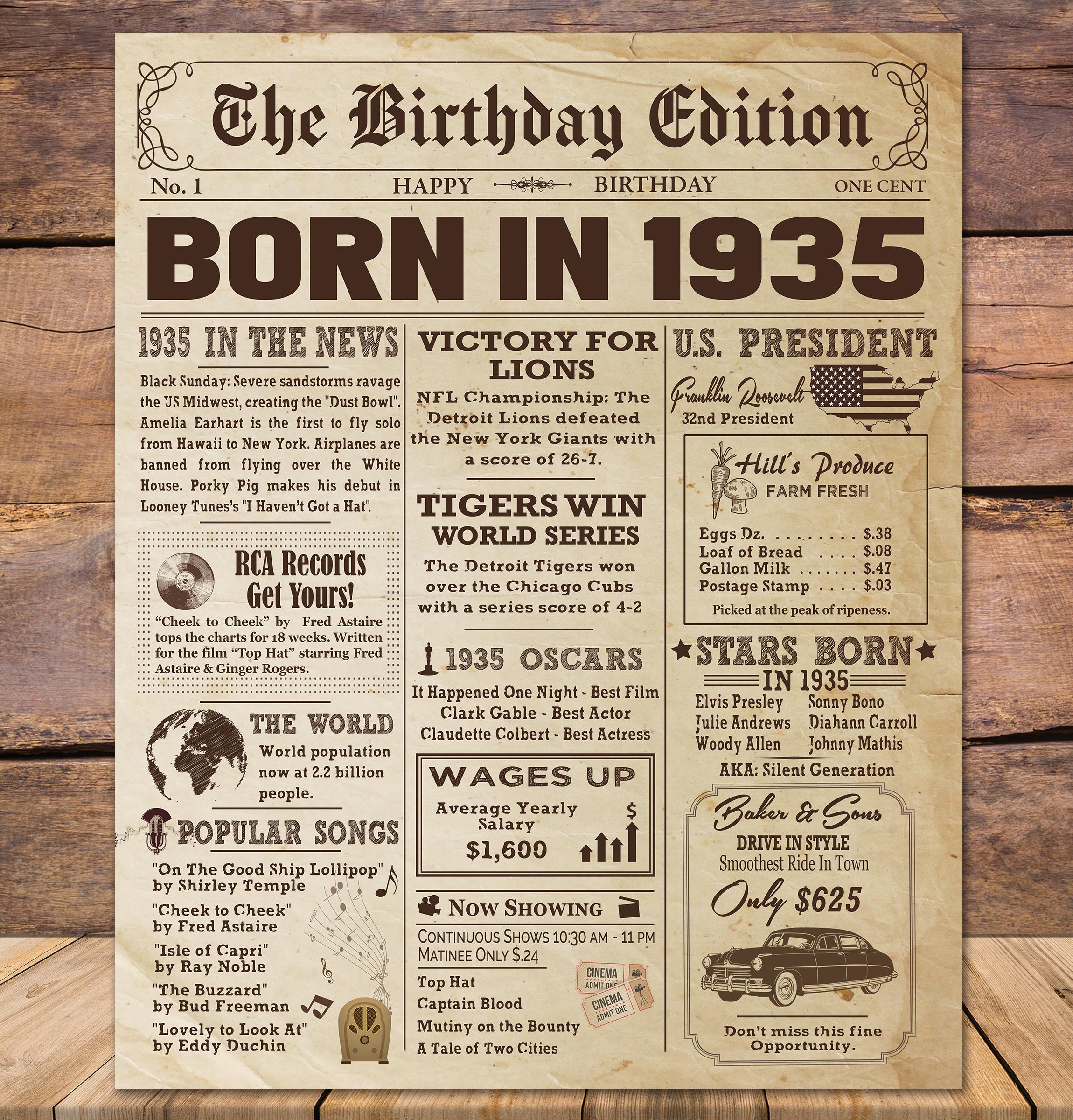 1935 Birthday NEWSPAPER Poster | 1935 Facts for Adult Birthday ...
