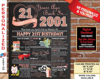 Back in 2001 Birthday - Etsy