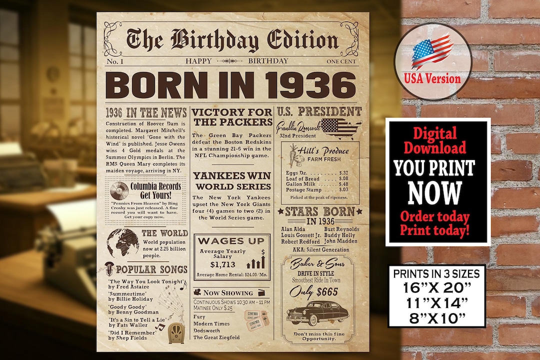 1936 Birthday NEWSPAPER Poster for 1936 Birthday, Facts for 1936 ...