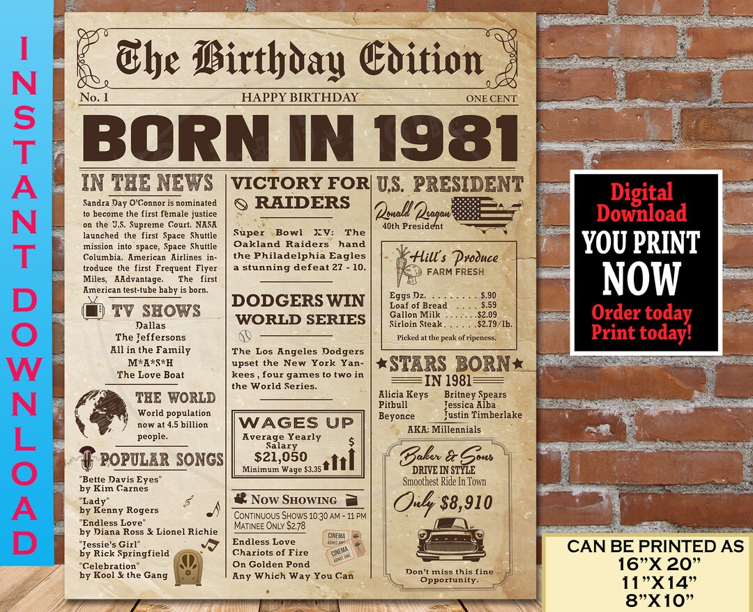 1981 Birthday NEWSPAPER Poster, 1981 Birthday Gift, Born in 1981 ...