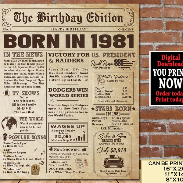 1981 Birthday Party - Etsy