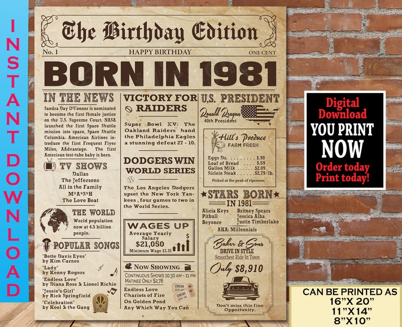 1981 Birthday NEWSPAPER Poster 1981 Birthday Gift Born in | Etsy