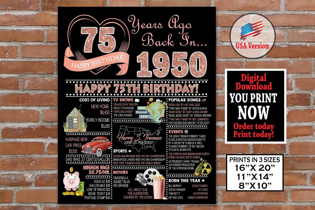75th Birthday Poster, 1950 Rose Gold Glitter Birthday Sign, 75th Adult ...