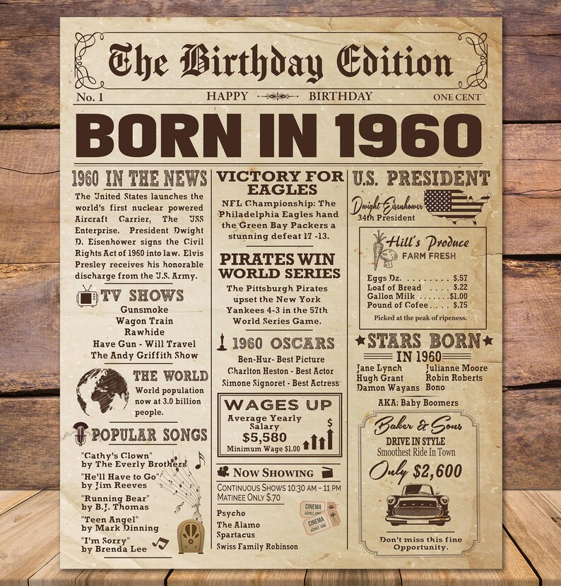 1960 Birthday NEWSPAPER Poster | 1960 Facts for Adult Birthday ...