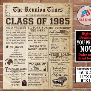 1985 Class Reunion NEWSPAPER Poster 40th Class Reunion 1985 Facts for ...