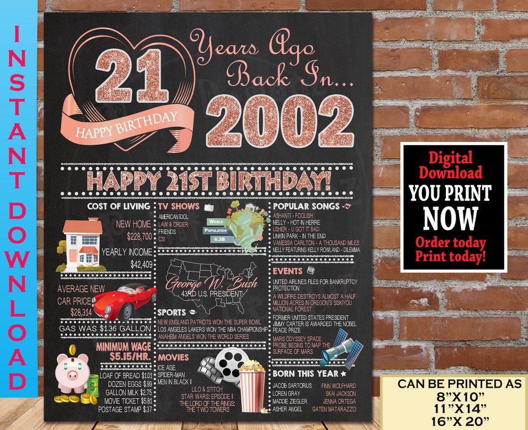 21st Birthday Chalkboard 2002 ROSE GOLD Birthday Poster Sign - Etsy