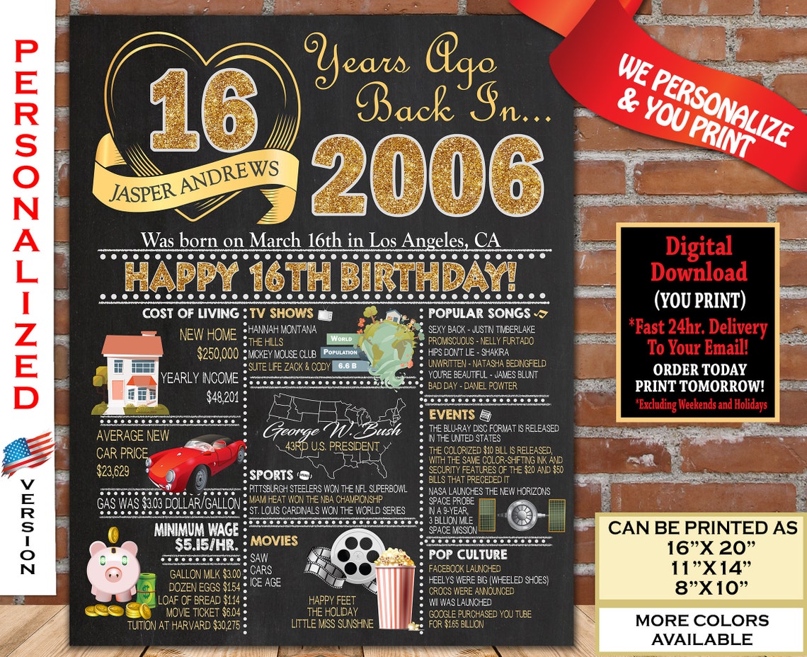 16th Birthday Poster 16th Birthday GOLD Sign Sweet 16th - Etsy