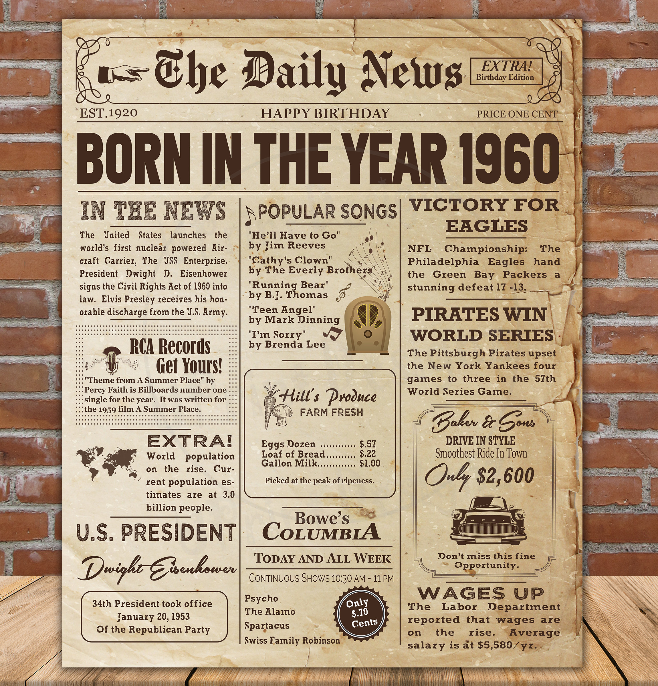1960 Birthday NEWSPAPER Poster 1960 Facts for Adult Birthday | Etsy Canada