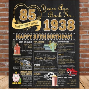 85th Birthday Chalkboard Poster 1938 Birthday Party - Etsy