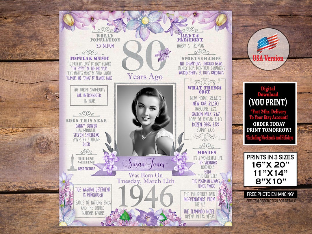 80th Birthday 1946 Facts Poster, Purple Floral Decoration (digital ...