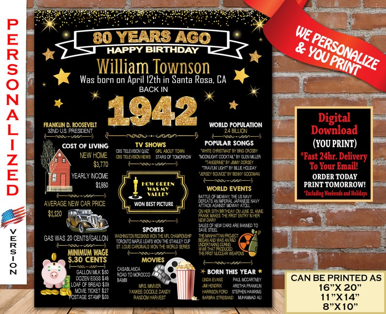 80th Birthday Poster 1942 Birthday Party Decoration Sign - Etsy