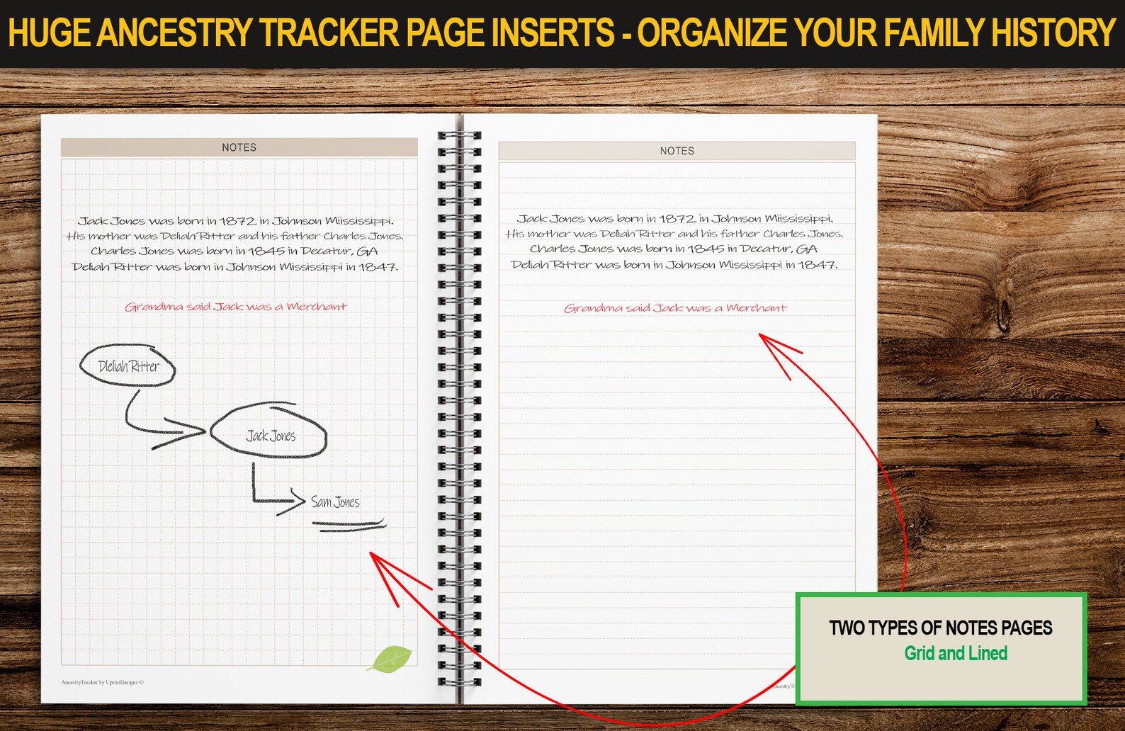 Ancestry Tracker A4 PAPER SIZE Genealogy Planner Inserts - Etsy