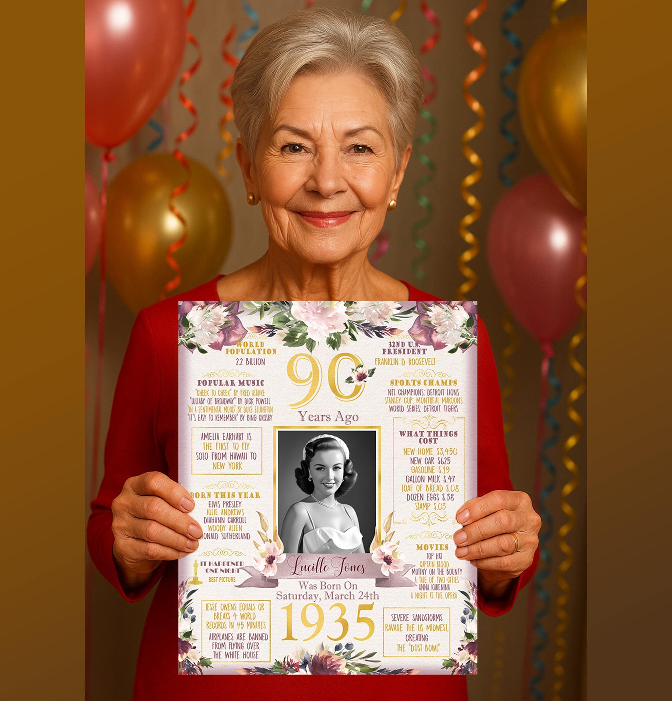 90th Birthday Sign | 1935 Birthday Party Decoration Poster | 90th ...