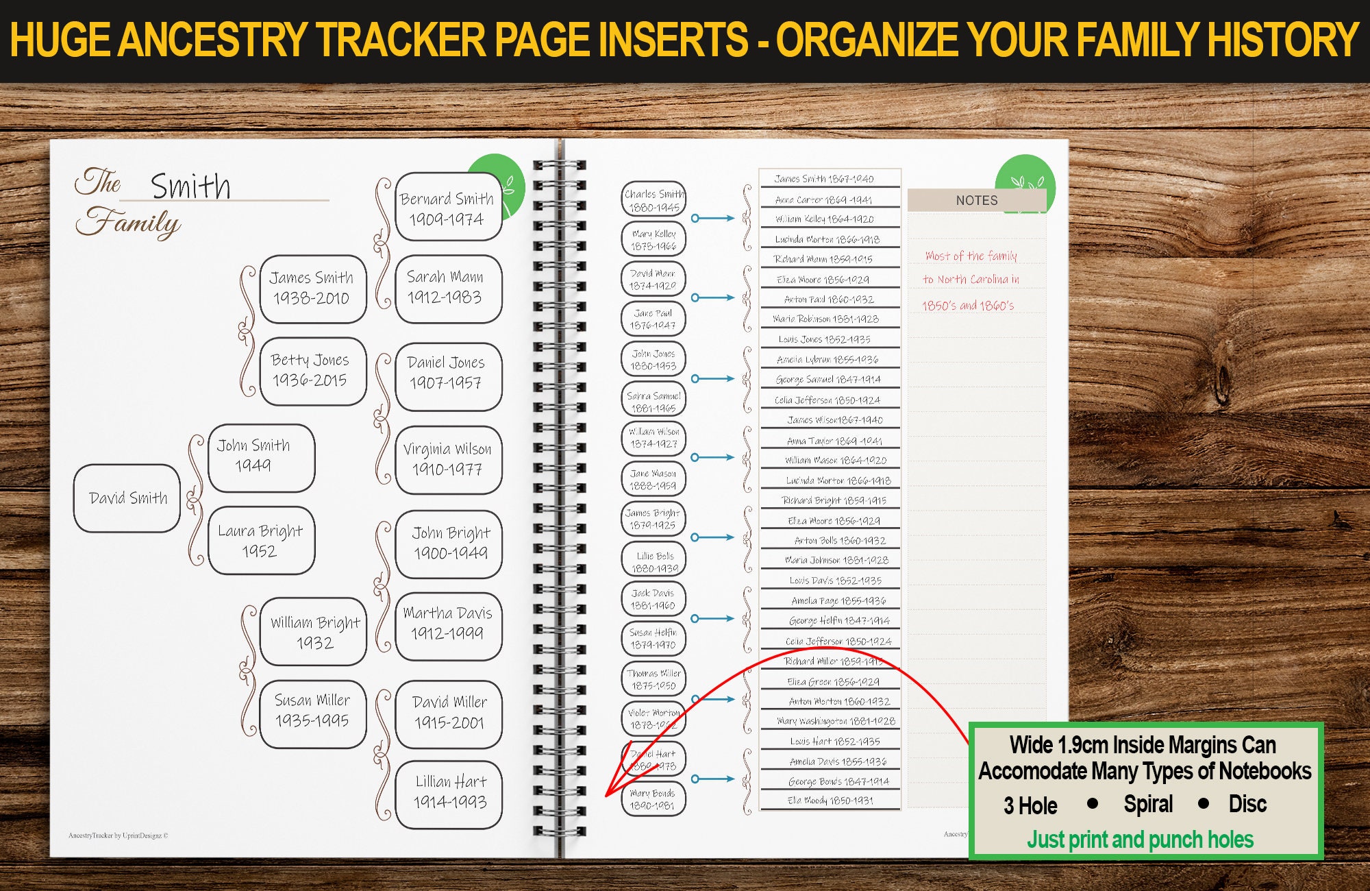 Ancestry Tracker | A4 PAPER SIZE | Genealogy Planner Inserts ...