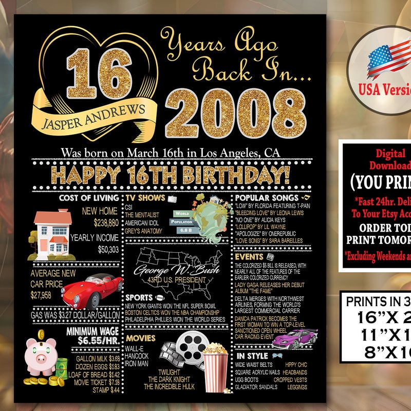 Sweet 16 Posters - Etsy