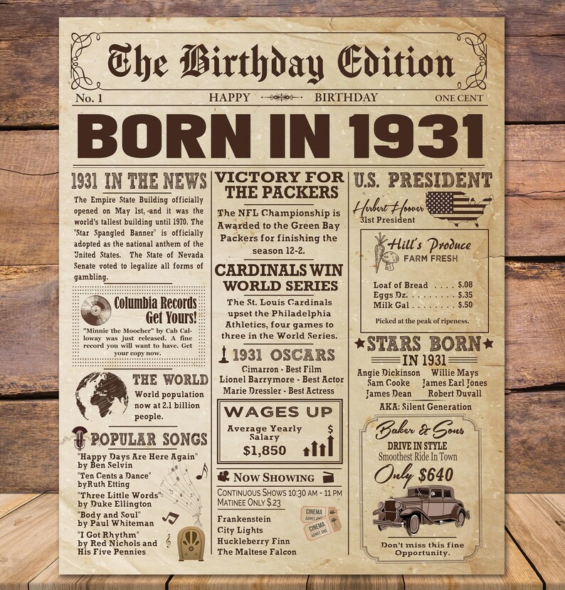 1931 Birthday NEWSPAPER Poster | 1931 Birthday Sign | 1931 Adult ...