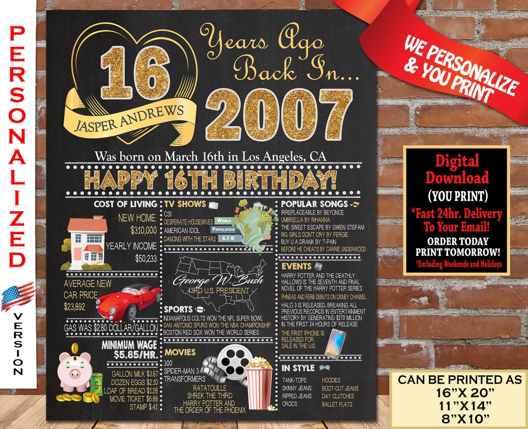 16th Birthday Poster 16th Birthday GOLD Sign Sweet 16th - Etsy