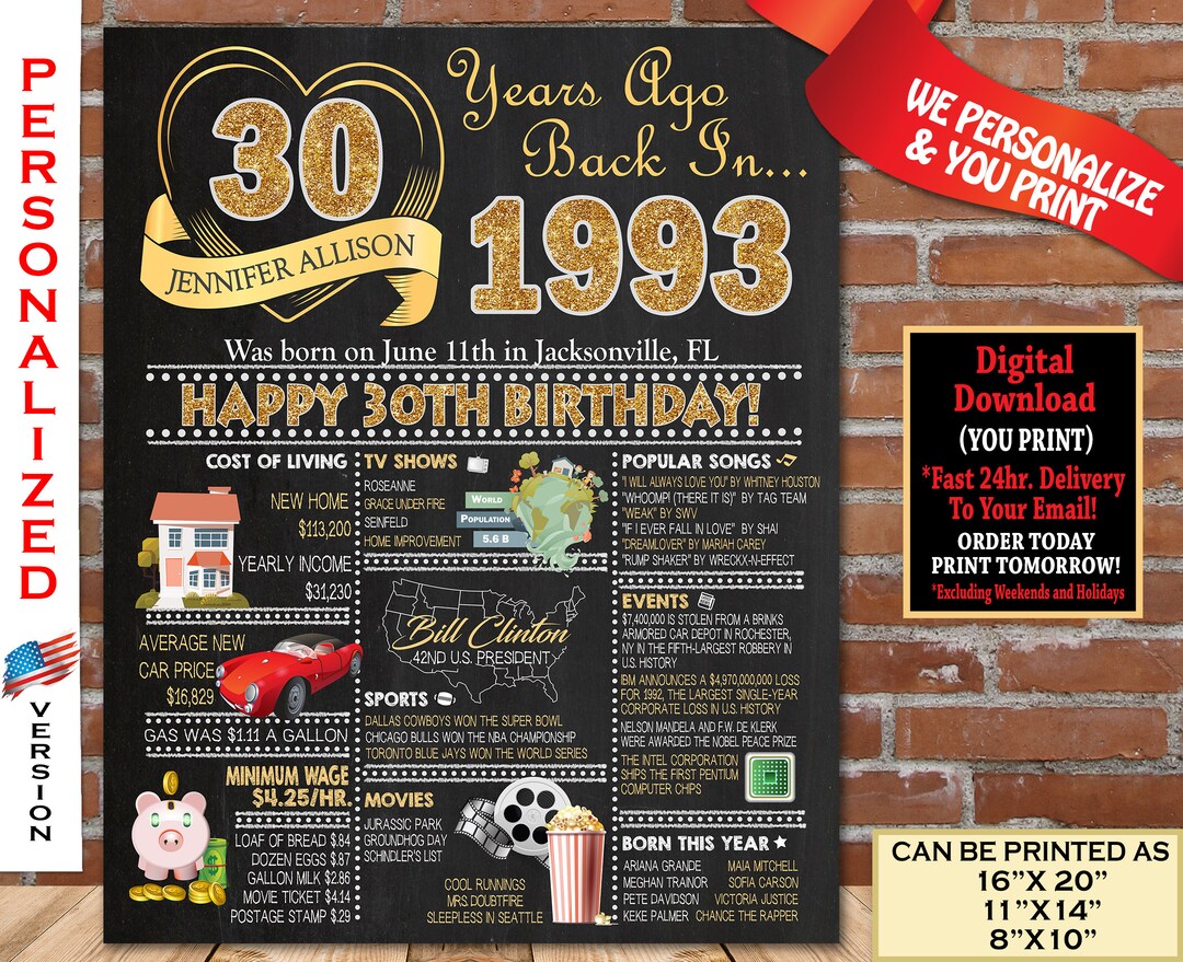 30th Birthday Party Decoration Poster 30th Birthday GOLD Gift Etsy