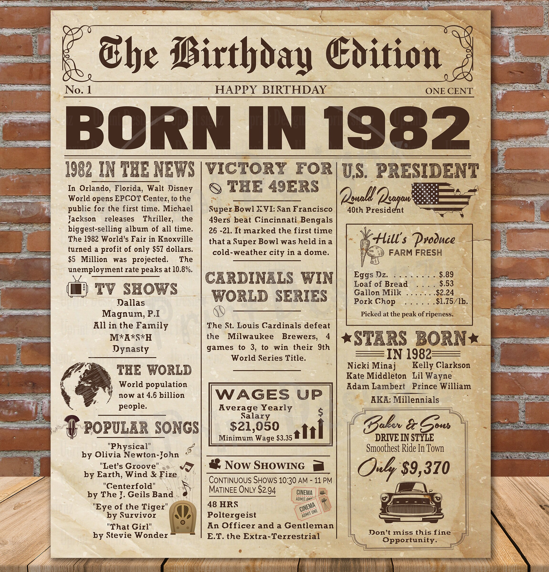 1982 Birthday Newspaper Poster 1982 Birthday Party Decoration - Etsy