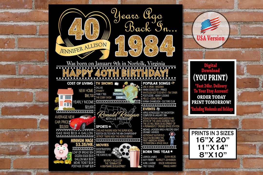 40th Birthday Poster, 1984 Birthday GOLD Party Decoration Sign, 1984 ...