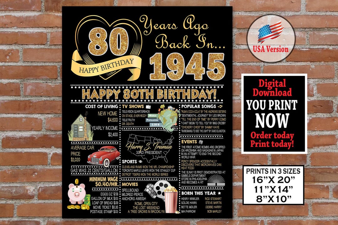 1945 80th Birthday Poster | Gold Party Decoration | Back in 1945 Gift ...