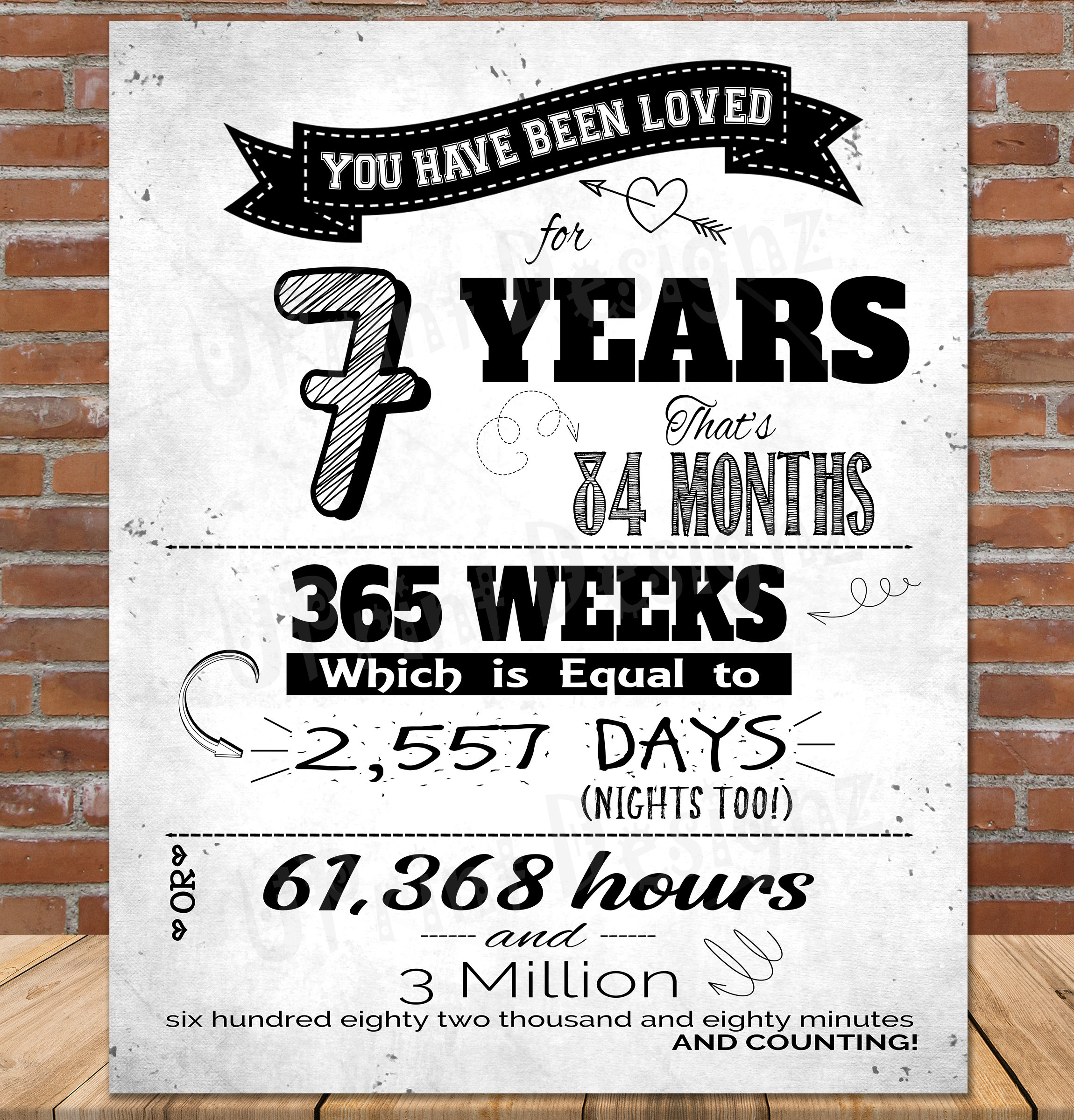 7th Birthday You Have Been Loved PRINTABLE Poster | 7th Birthday Party ...