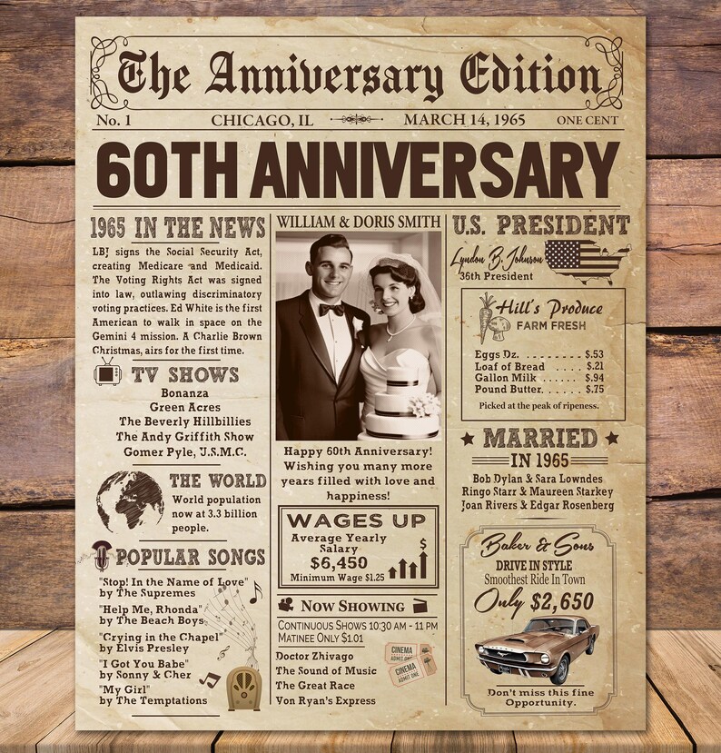 60th Anniversary 1965 Newspaper Photo Poster, 1965 Anniversary, 60th ...