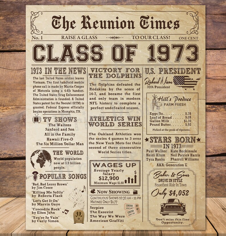 1973 Class Reunion NEWSPAPER Poster / 1973 Class Reunion / 1973 Hechos ...