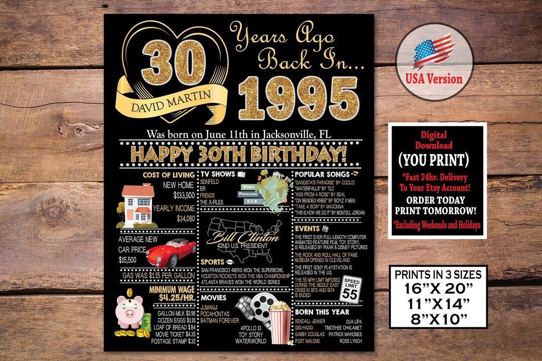 30th Birthday Poster | 1995 Birthday Gift for Him or Her | Gold Glitter ...
