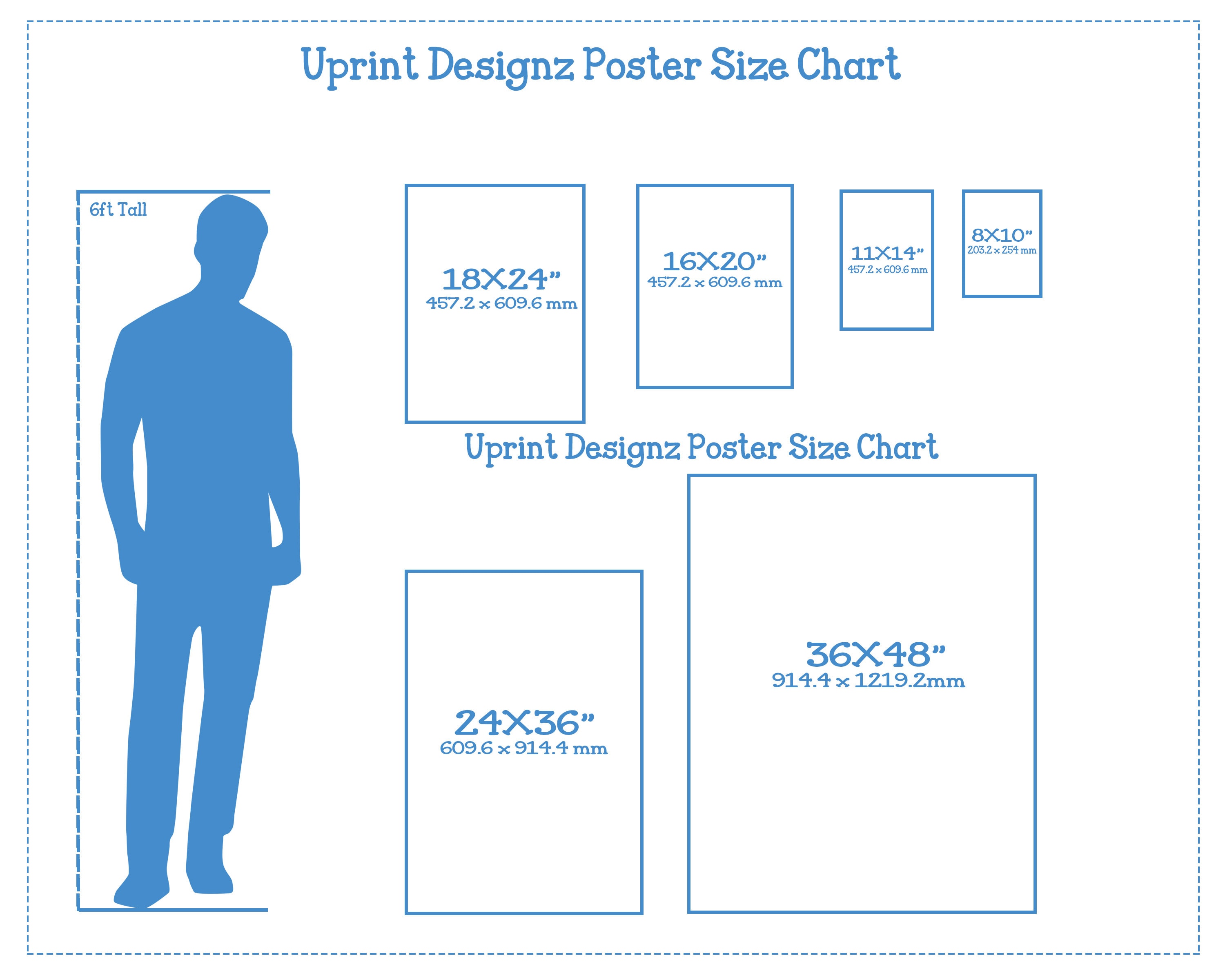 11th Birthday You Have Been Loved PRINTABLE Poster 11th - Etsy