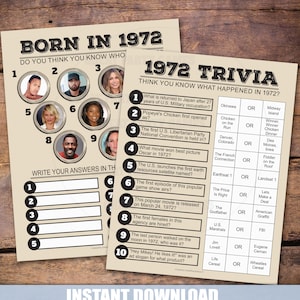 1972 Birthday Party Games, 1972 Party Trivia Games, Born in 1972 Trivia ...