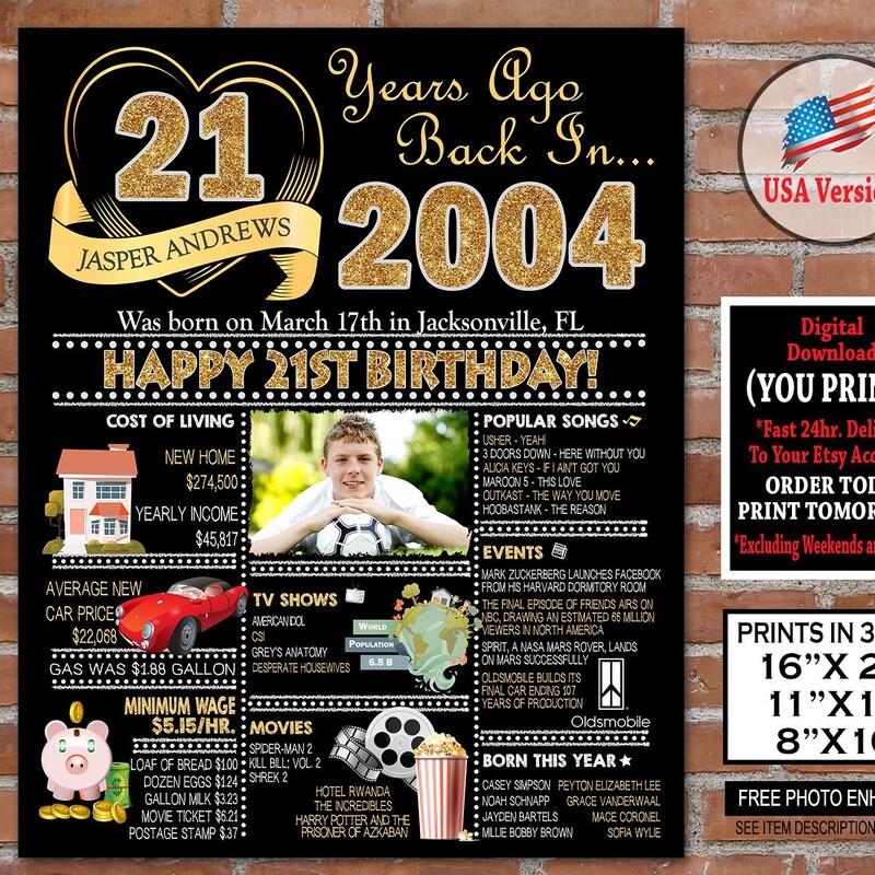 Back in 2004 - Etsy