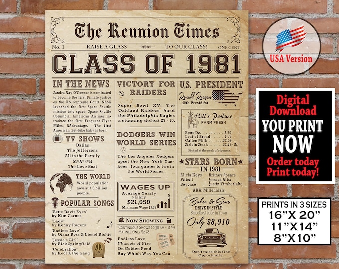 1981 Reunion Table Centerpiece Sticks, 45th High School Reunion Party ...