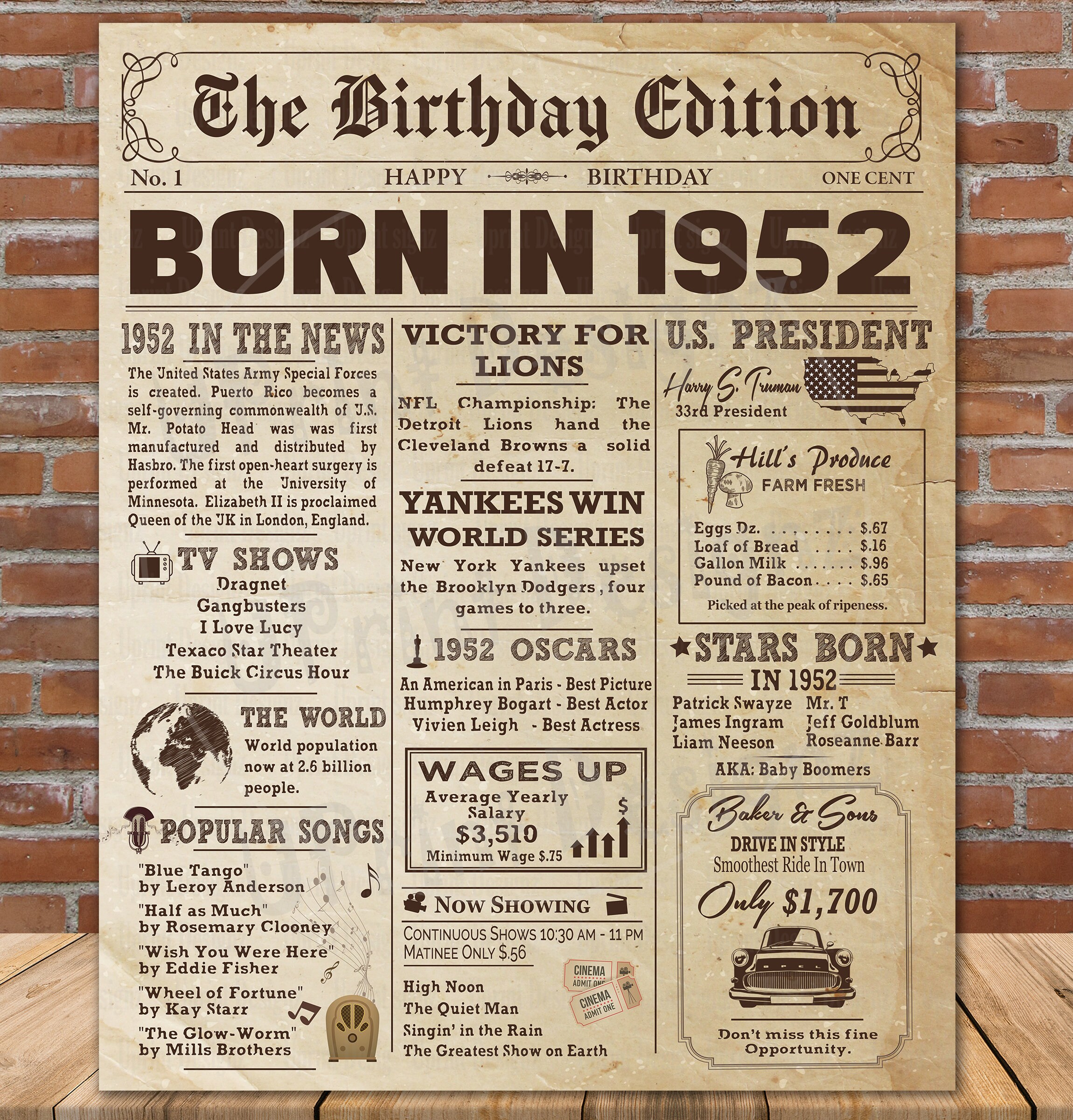 1952 Birthday Newspaper Poster Sign, 1952 Birthday, Years Ago Back in ...