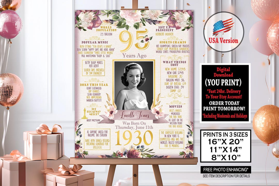 95th Birthday Poster | 1930 Party Decoration Sign | 95th Birthday Gift ...