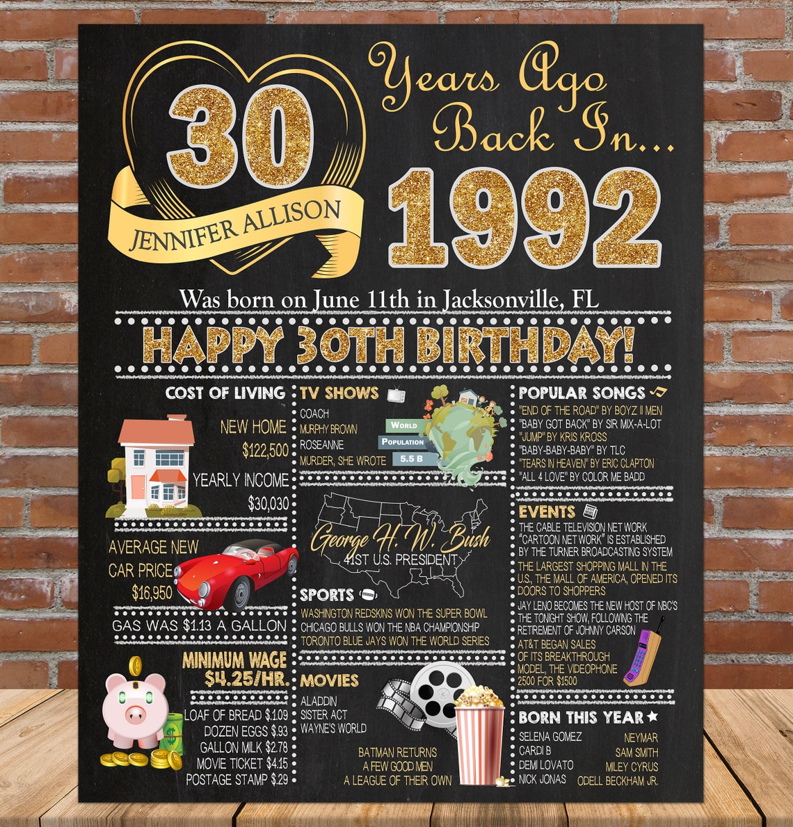 30th Birthday Party Decoration Poster 30th Birthday GOLD Gift - Etsy