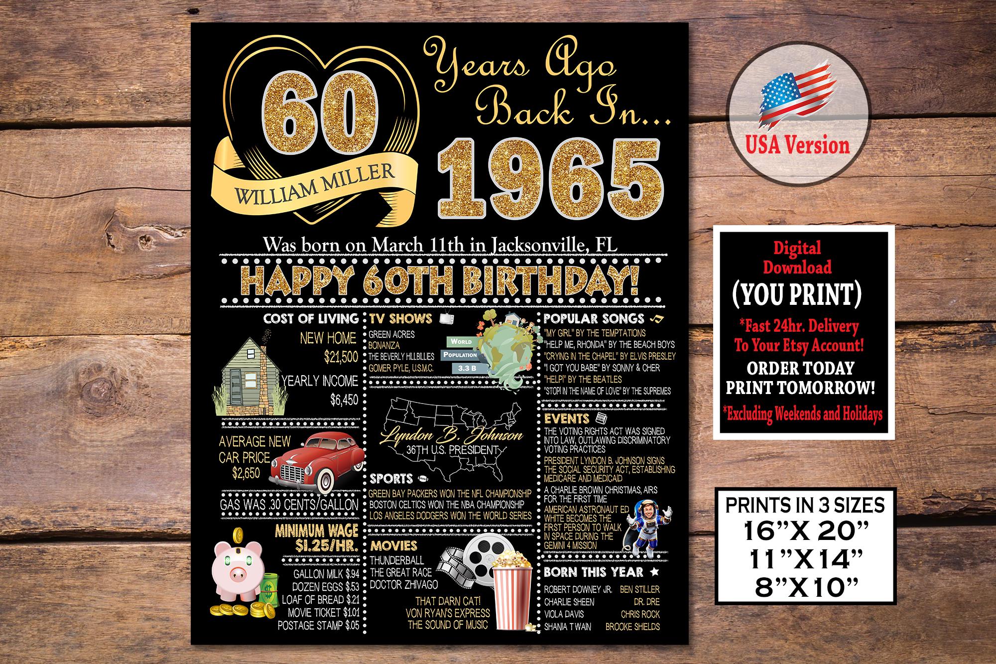 1965 60th Birthday Decoration Poster | Gold Birthday Sign | Back in ...