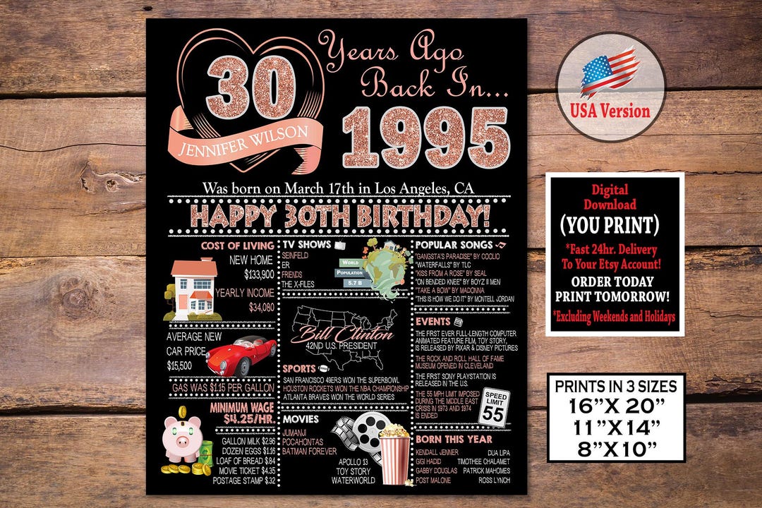 30th Birthday Poster | 1995 Birthday Gift for Him or Her | Rose Gold ...