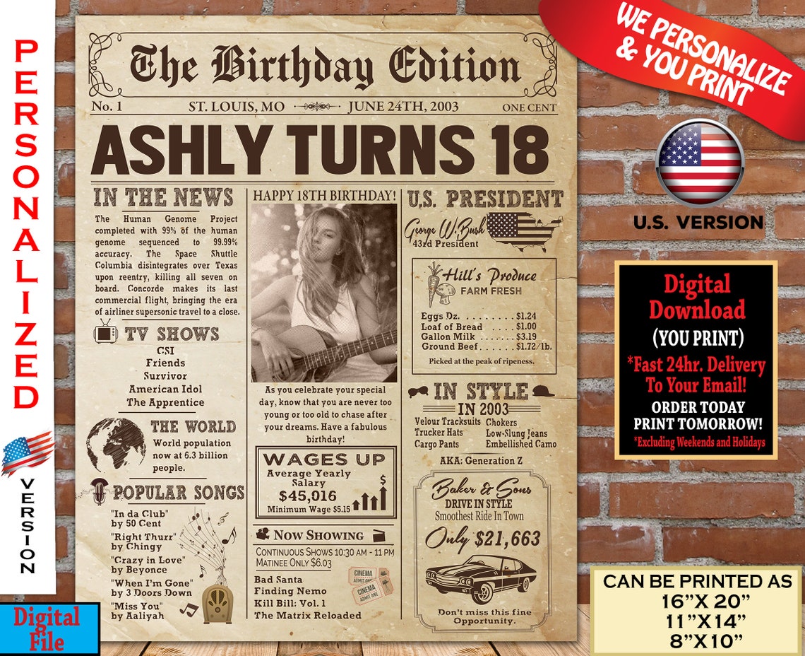 Happy 18th Birthday Poster Ideas happy-18th-birthday-poster-ideas